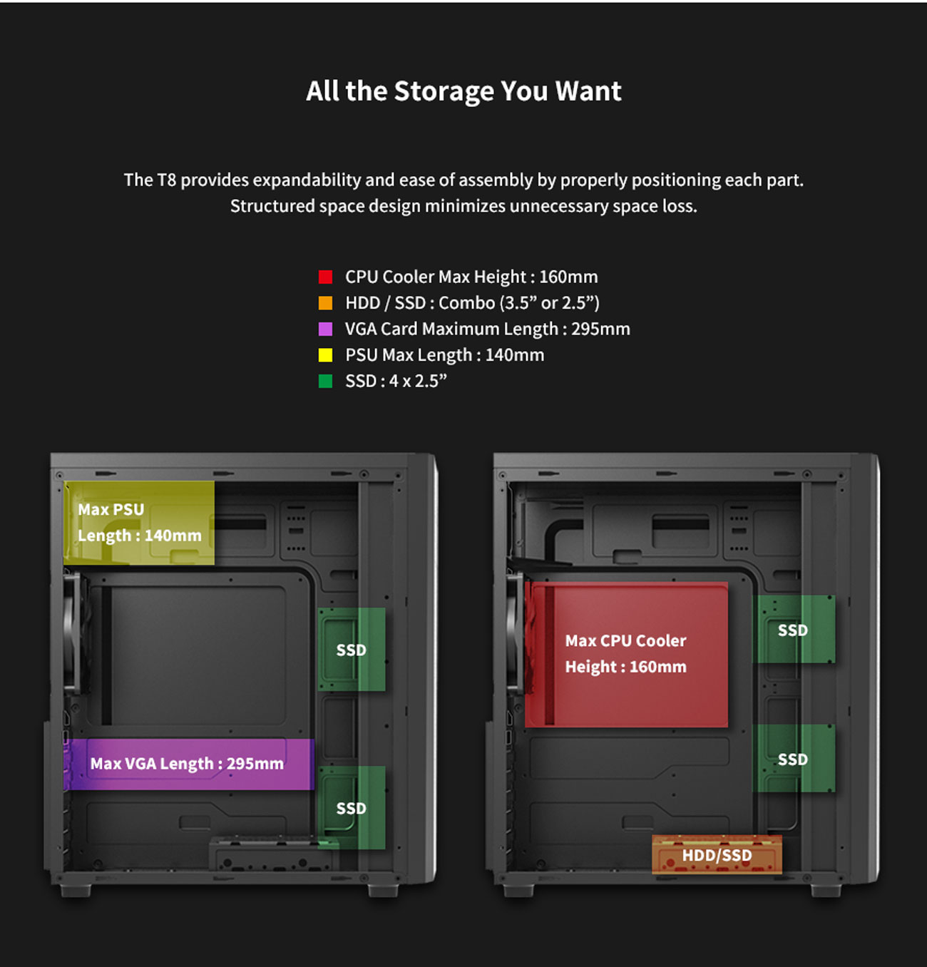 Zalman T8 ATX mid Tower pc case: Spectrum RGB Lighting, USB 3.0, 120mm Fan, Detachable Drive ...